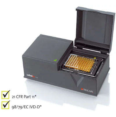 徕卡 Leica CytoVision 自动细胞遗传学平台 | 上海新振仪器设备有限公司